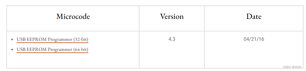 Ocean Optics USB2000光谱仪无法在Win10系统运行_ocean optics spectrasuite-CSDN博客