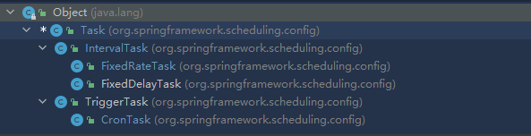 Spring 定时任务@EnableScheduling解析_spring enablescheduling-CSDN博客
