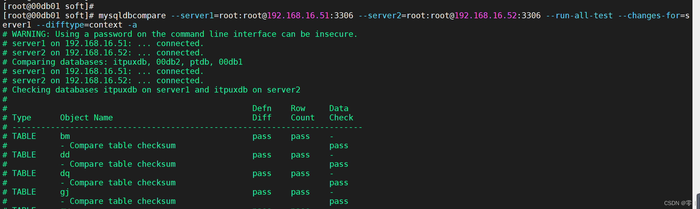 MySQL主从验证技术03_mysqldbcompare 下载-CSDN博客
