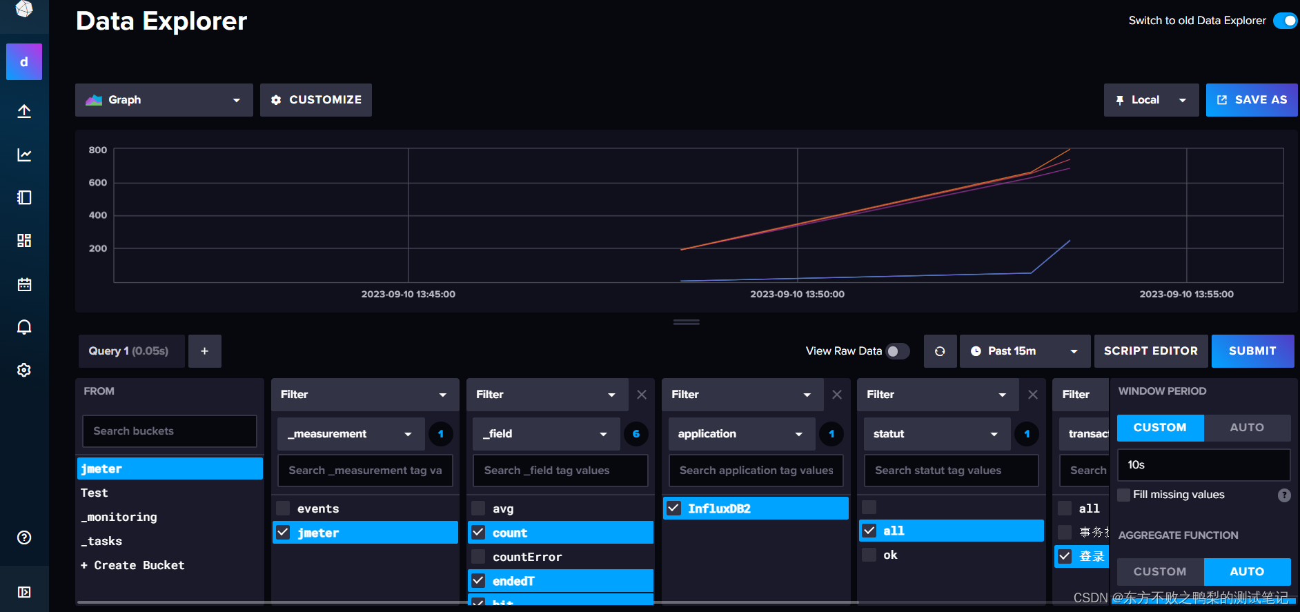 性能监控-influxDB+grafana+jmeter展示测试结果_jmeter 设置后端监听器influxdb-CSDN博客