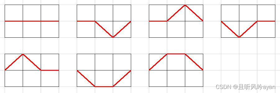 xtu oj 1340 wave-CSDN博客