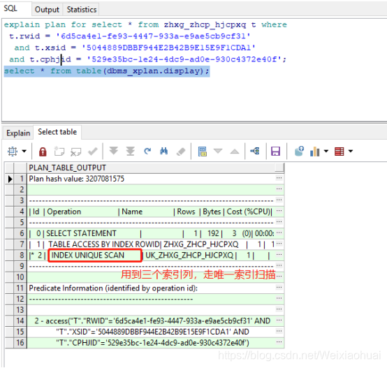 Oracle常见索引扫描方式总结oracle Fast Full Scan Csdn博客