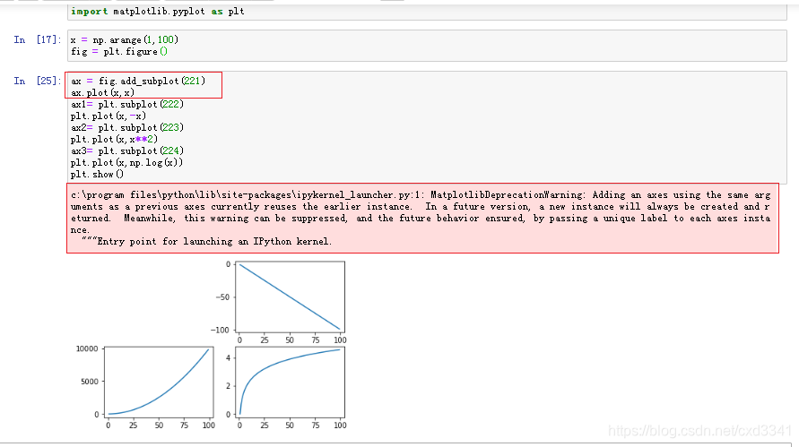 使用add_subplot出现异常的问题-CSDN博客