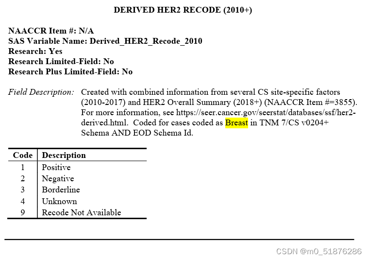 Seer*Stat乳腺癌分类模型-下载最新数据_seer复发指标字段-CSDN博客