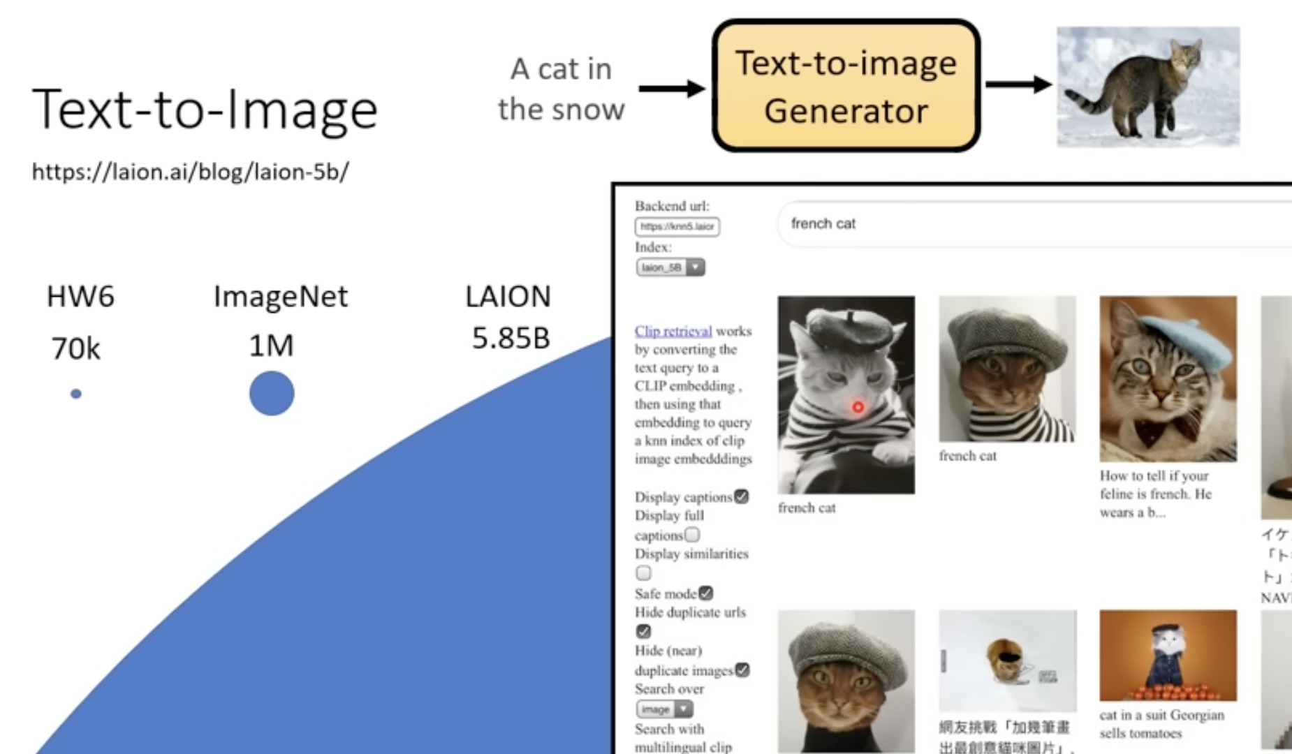 DDPM的学习_ddpm训练自己的数据集-CSDN博客