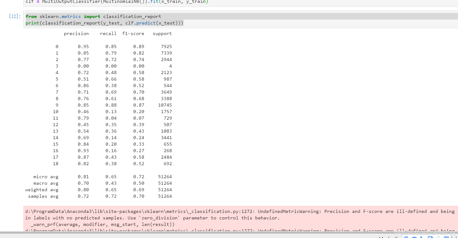 DateWhale作业-task4-使用论文标题完成类别分类-CSDN博客