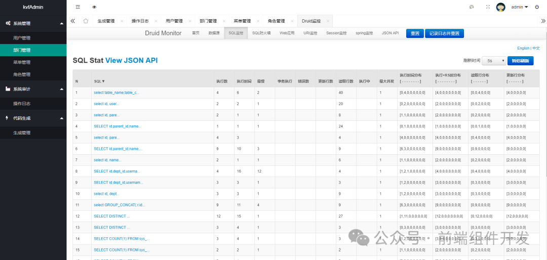 KVF-Admin：基于Spring Boot、MyBatis、Shiro与Layui的轻量级快速开发框架-CSDN博客