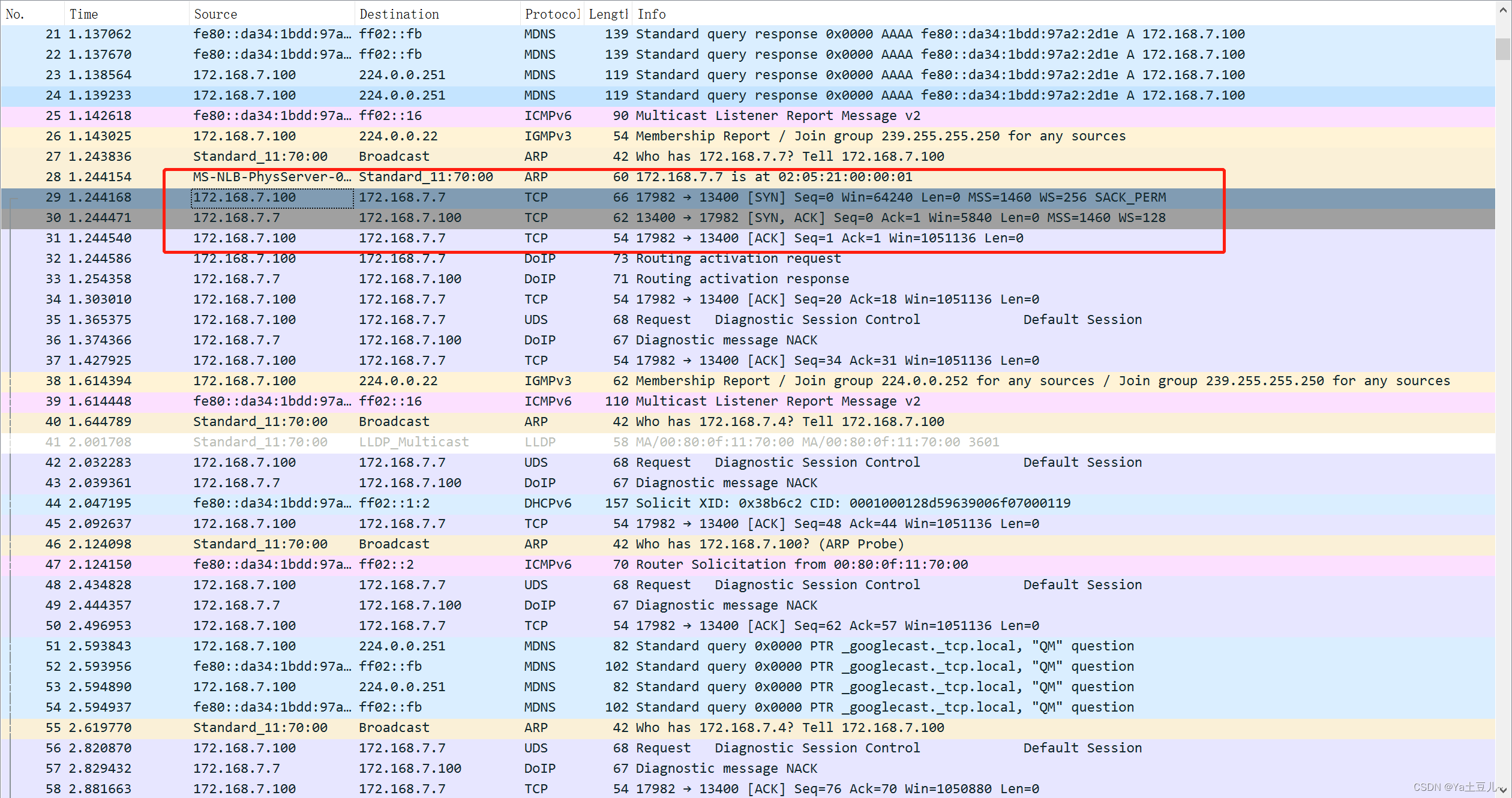 Doip诊断开发之静态IP诊断流程分析_doip诊断流程-CSDN博客