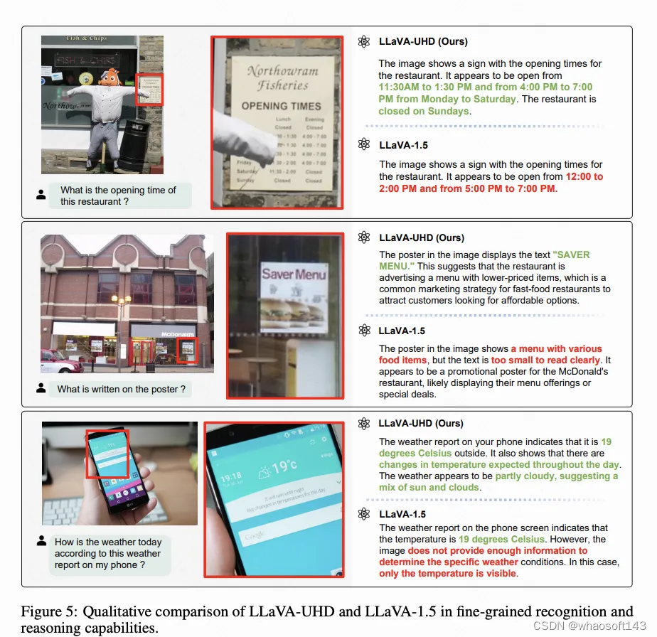 LLaVA-UHD_有没有应用在llava上目标任务是小目标的-CSDN博客