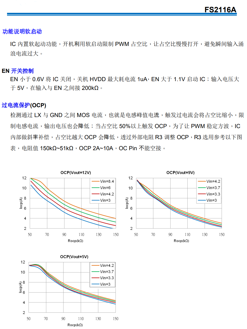 FS2116A原厂SOP-8L 电流控制模式升压转化器芯片IC_升压 sop8-CSDN博客