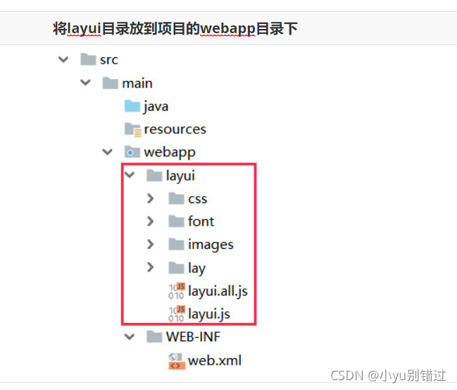 Layui_layui 居中-CSDN博客