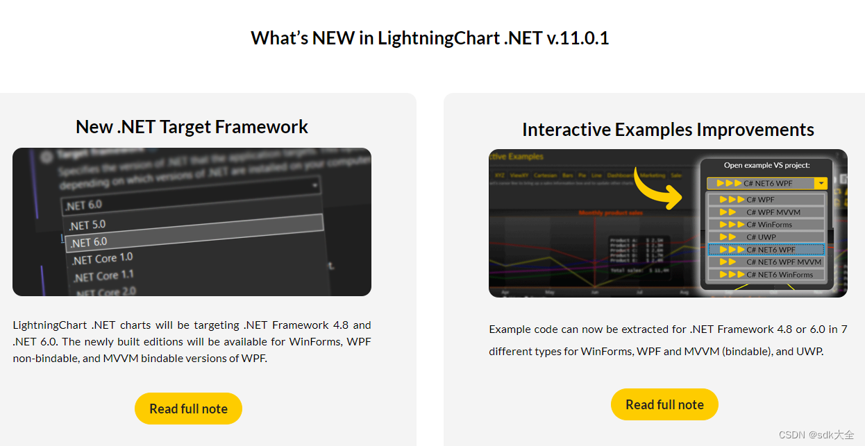Arction LightningChart for .Net v11.0.1.1 Crack_lightningchart 下载-CSDN博客