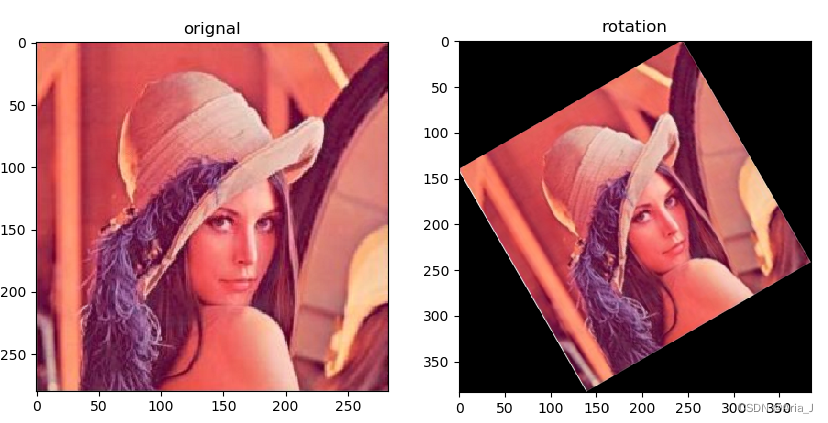 OpenCV总结之图像几何变换_opencv图像形态变换总结-CSDN博客