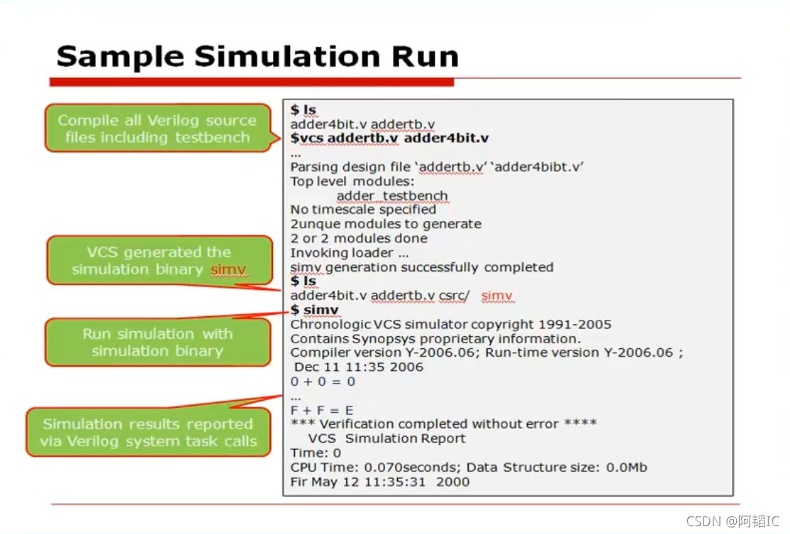 Verilog仿真事件队列与VCS处理流程解析-CSDN博客