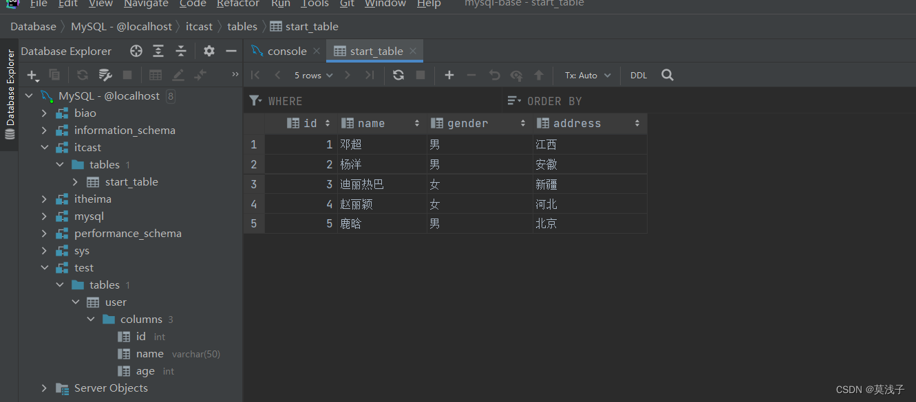 数据库 Mysql 基础(4) Dql(基础查询)数据库基础学习dql Csdn博客