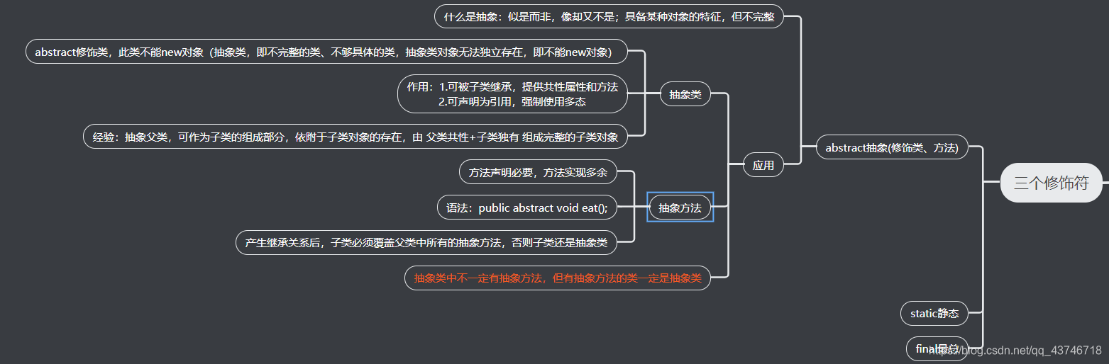 Java基础学习第三周总结为第11题中的worker类添加 个属性addr该属性为address类型。 Csdn博客