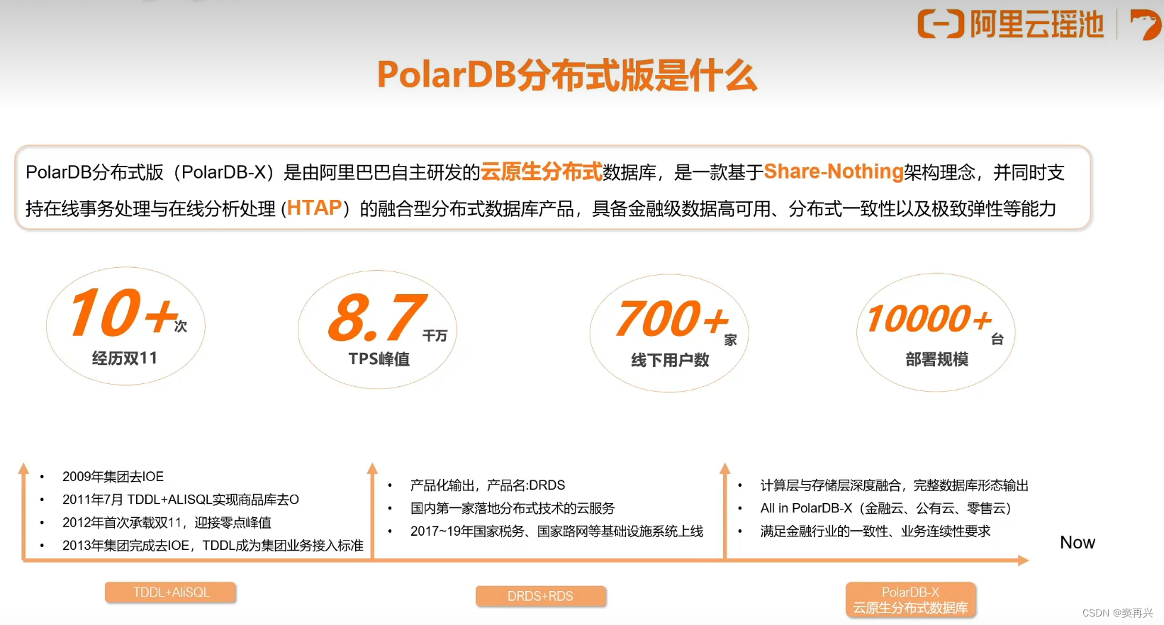 PolarDB分布式架构学习笔记_polardb学习-CSDN博客