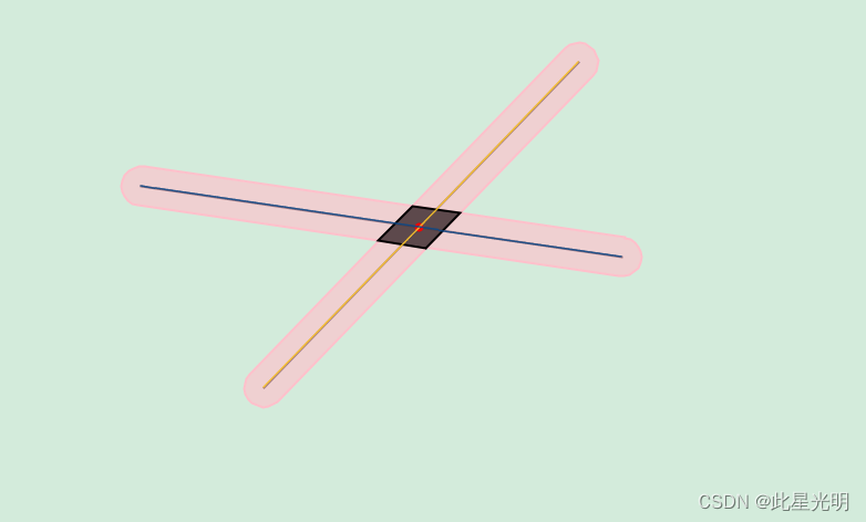 GEE训练教程——如何确定几何形状的中心点坐标和相交的坐标_gee中的centroid-CSDN博客