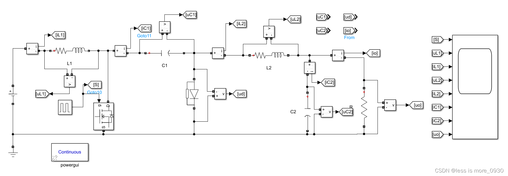 《Fundamentals of Power Electronics》——Cuk电路及仿真_cuk电路设计-CSDN博客