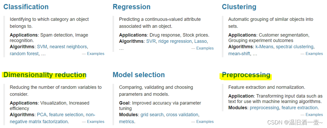 数据预处理 归一化和标准化《菜菜机器学习sklearn笔记》dataframe 数据归一化 Sklearn Csdn博客