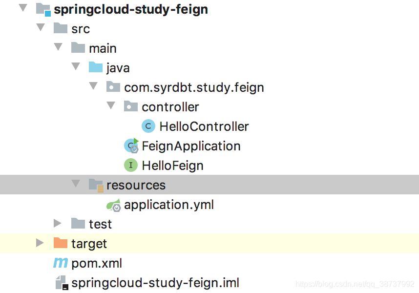 SpringBoot2 整合 SpringCloud Feign 实例_springboot2 feign-CSDN博客