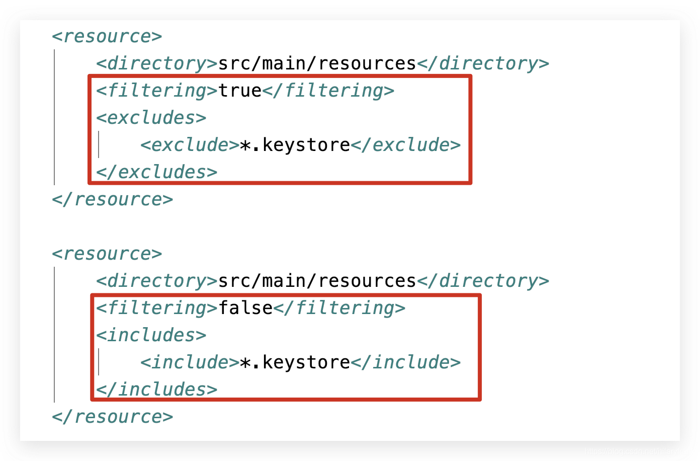 Springboot3部署https服务启动时加载KeyStore报错：Invalid keystore format(Maven官方解决办法)-CSDN博客