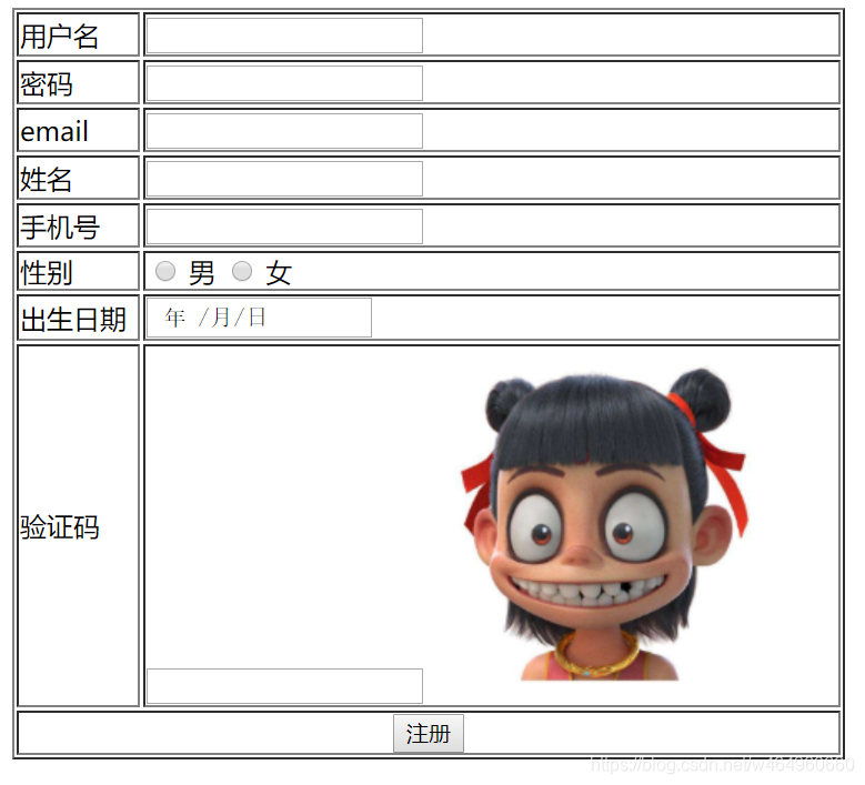 JavaWeb——HTML表单标签详解(input、label、select、textarea)_html input textarea-CSDN博客