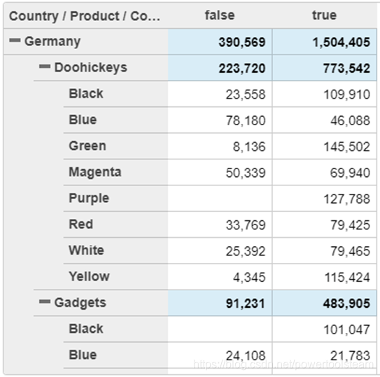 前端开发工具包 WijmoJS 2019V1正式发布：全新的在线 Demo 系统，助您快速上手，开发无忧_npm wijmo-CSDN博客