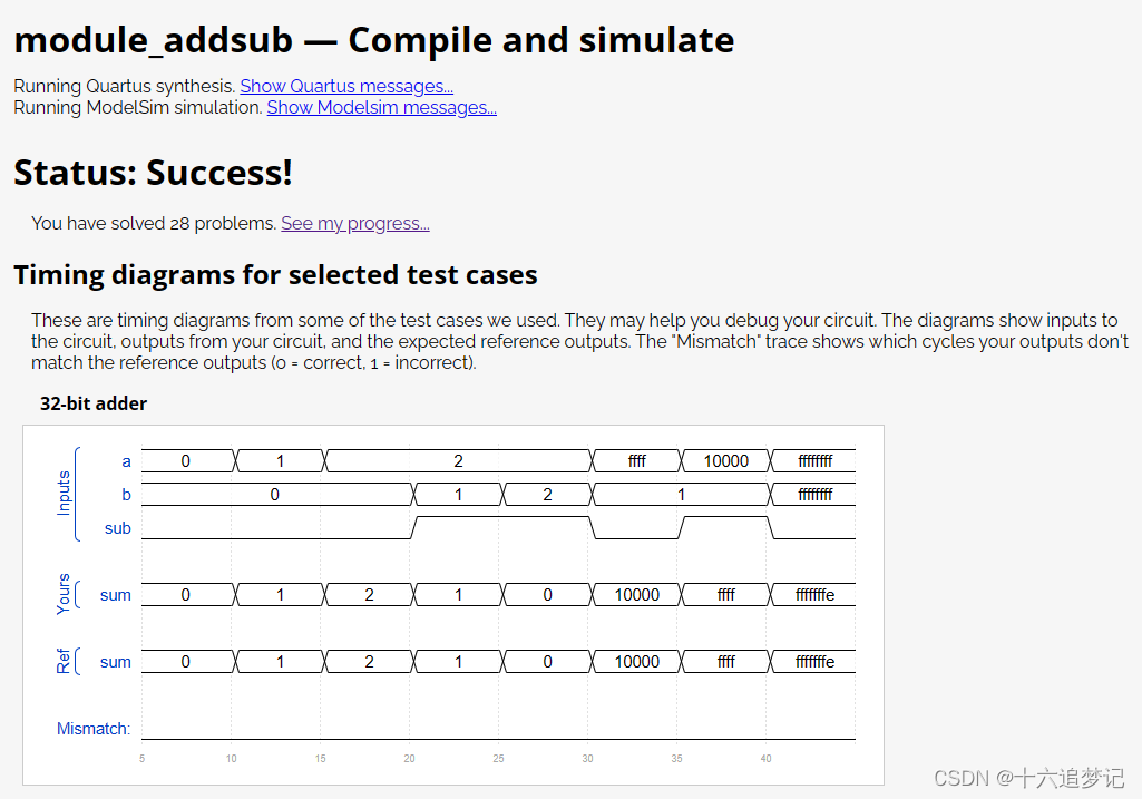 Verilog刷题笔记15verilog Input 150 A B C Csdn博客