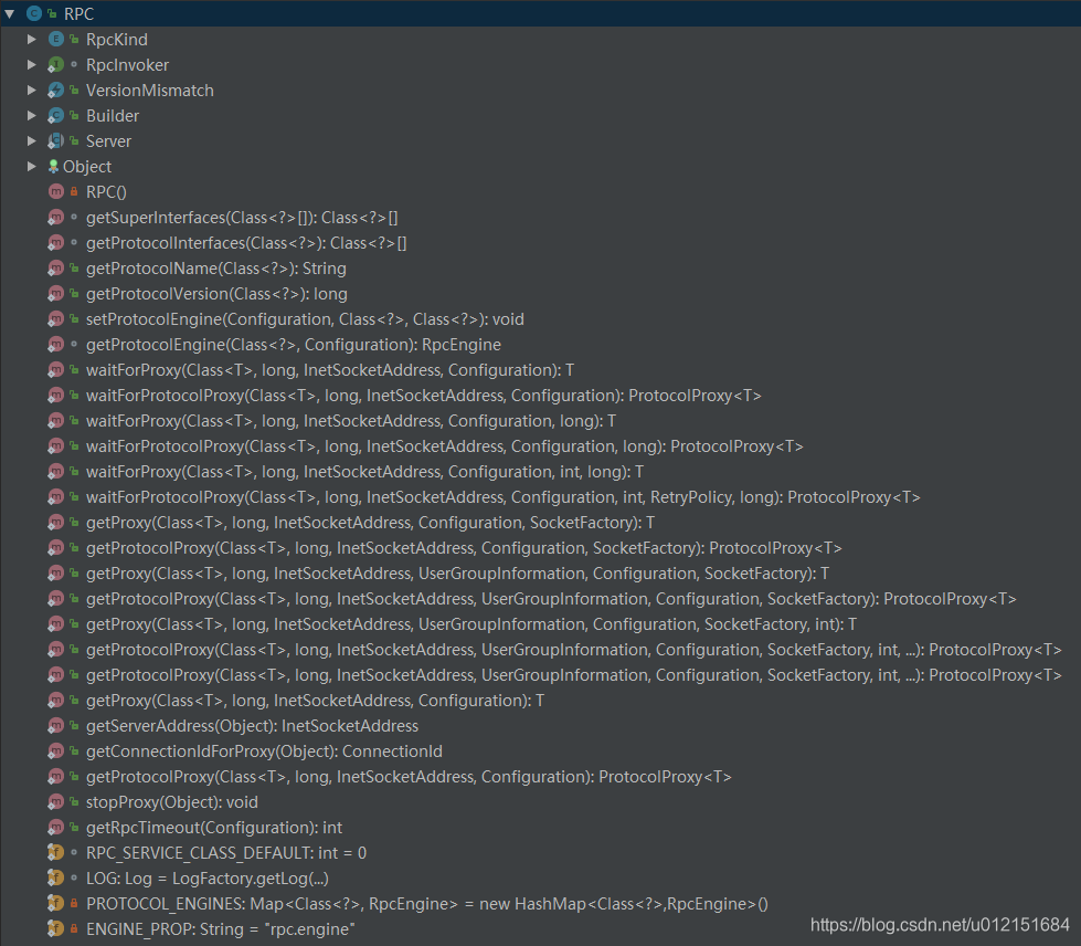 Hadoop RPC 深度解析-CSDN博客