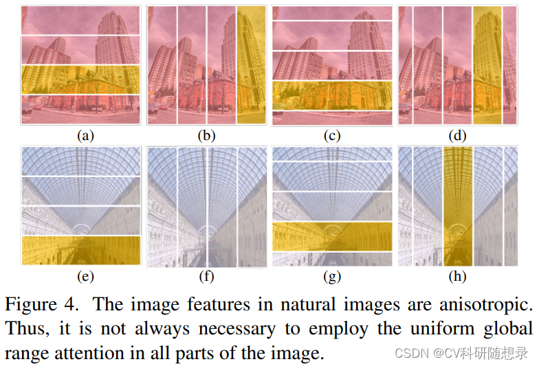 论文阅读《Efficient and Explicit Modelling of Image Hierarchies for Image Restoration》-CSDN博客