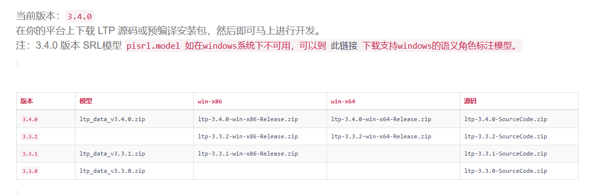 利用pyltp进行实体识别_实体识别python-CSDN博客