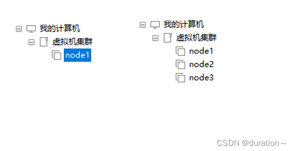 在VMware上部署HDFS集群：Linux虚拟机配置与JDK设置-CSDN博客