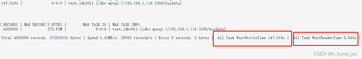 Datax调优记录:MySQLReader，ClickHouseWriter_datax clickhouse-CSDN博客