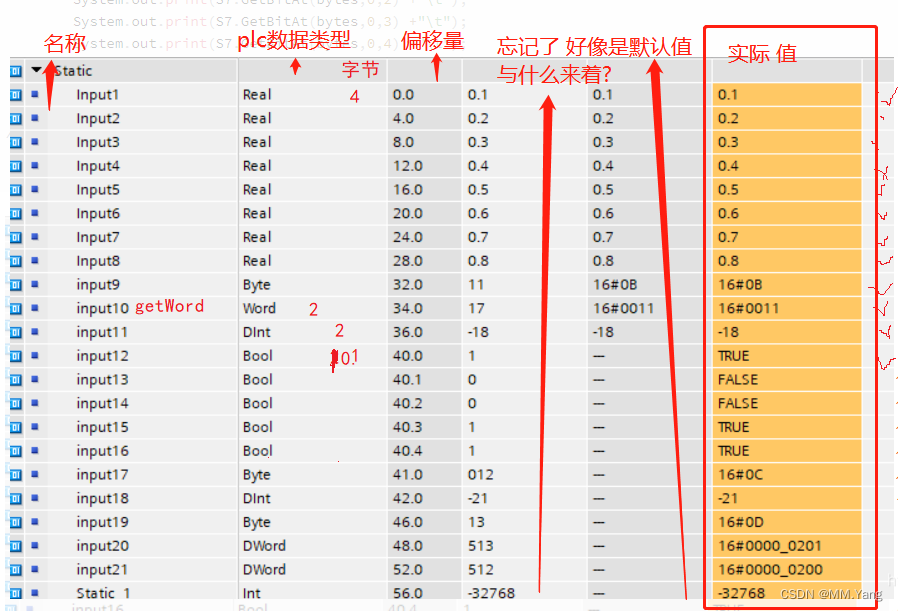 java 连接西门子S7系列PLC 读写数据记录_snap7 java-CSDN博客