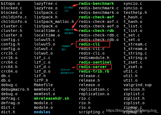 实现php和redis配置_phpredis-2.2.6-CSDN博客