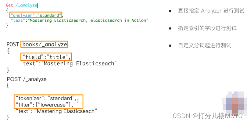 Elasticsearch-分词器_elasticsearch6 修改字段分词-CSDN博客