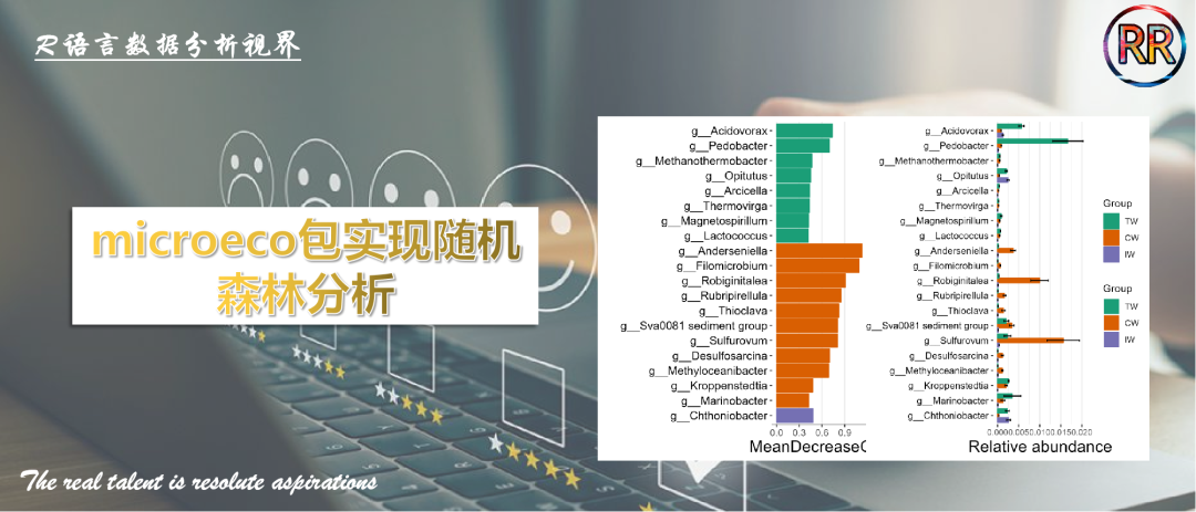 随机森林分析：R语言轻松实现微生物组随机森林分析及重要变量的选择_微生物随机森林分析-CSDN博客
