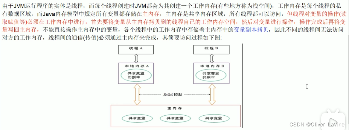 Jvm运行java代码流程java在jvm上的执行流程 Csdn博客
