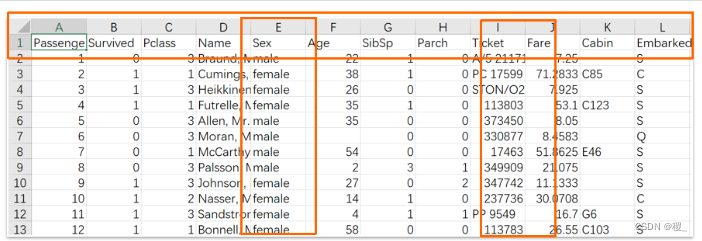 【SCAU_educoder数据挖掘】1-2直方图与柱状图_根据学习上面知识内容,利用直方图和柱状图进行特征选择-CSDN博客