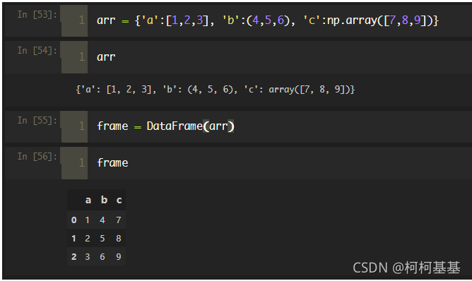 利用python进行数据分析——pandas数据结构dataframepython中利用ndarray构造一个4×3的dataframe和一个3x2的dataframe Csdn博客