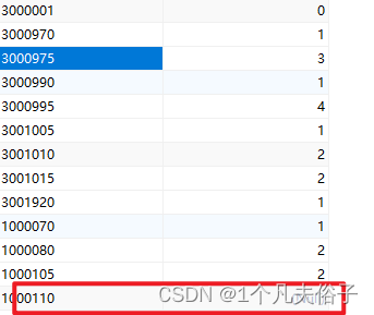Java stream流toMap使用过程中空指针问题_stream tomap 空指针-CSDN博客