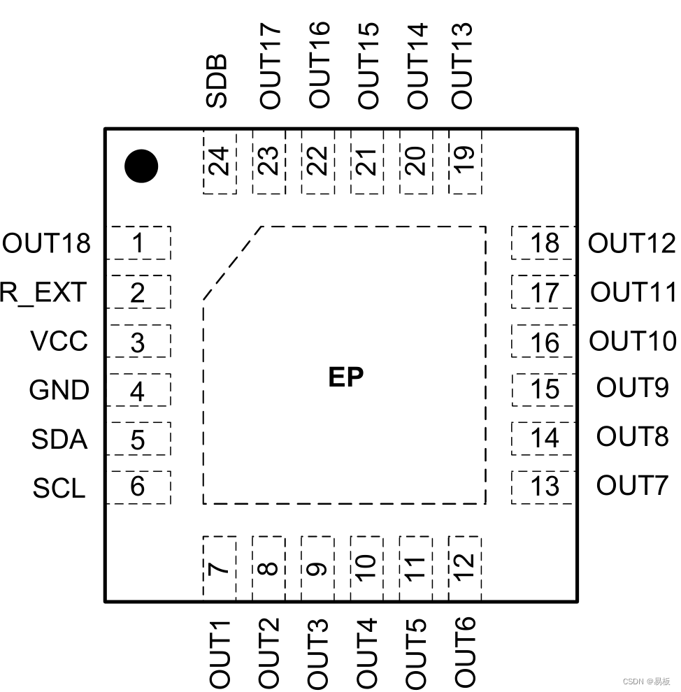 I2C接口18路LED呼吸灯驱动IS31FL3218互相替代SN3218替换HTR3218-CSDN博客