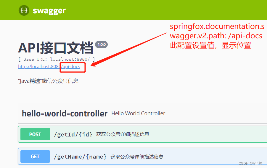 SpringBoot整合Swagger_springboot apioperation-CSDN博客