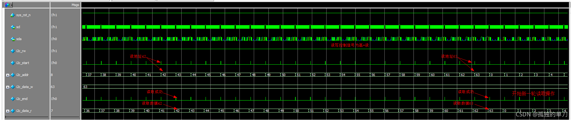 Fpga实现iic接口（2） Iic接口芯片的实际使用fpga Iic Csdn博客 