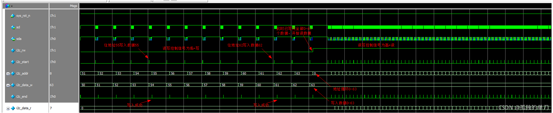 Fpga实现iic接口（2） Iic接口芯片的实际使用fpga Iic Csdn博客 5207