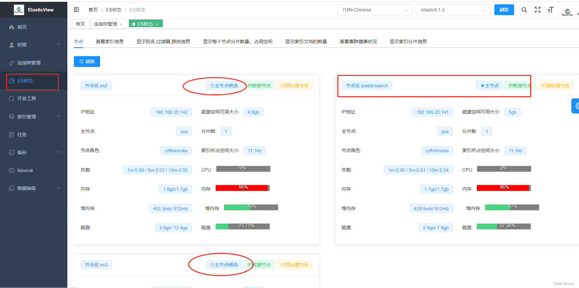 ElasticView监控部署-CSDN博客