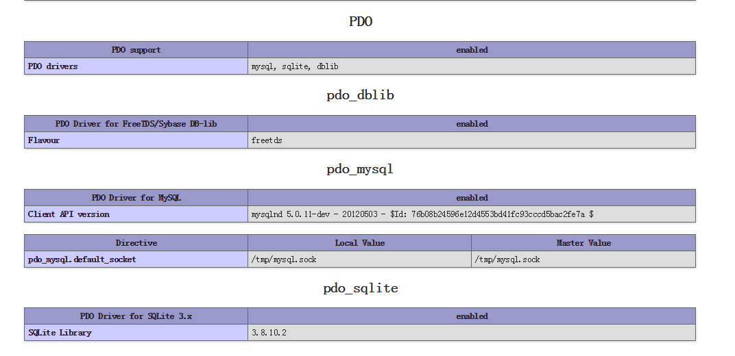 linux php pdo dblib,LinUX系统ThinkPHP5链接MsSQL数据库的pdo_dblib扩展-CSDN博客
