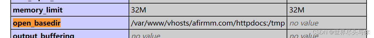 phpinfo中的重要信息_phpinfo页面信息保存本机ip地址的参数是哪个-CSDN博客