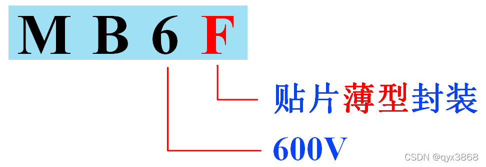 ASEMI全面解析大众型号MB6S整流桥_mb6s 24v-CSDN博客